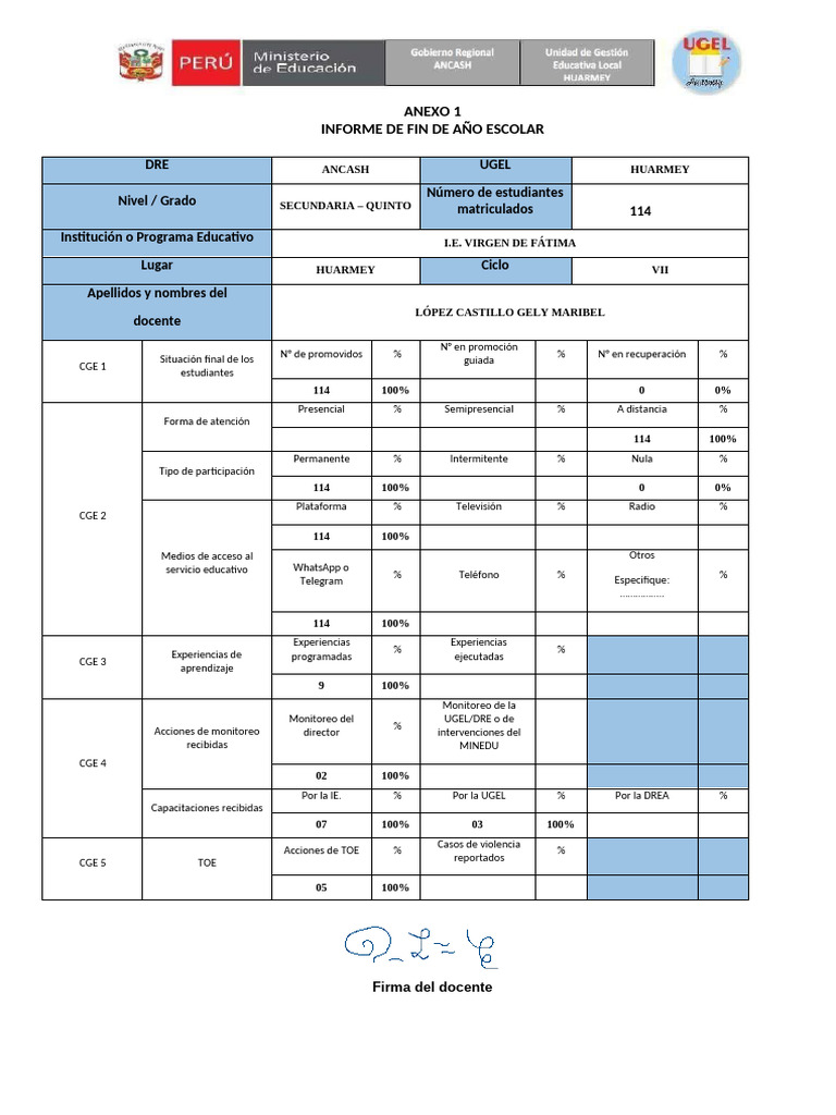 Anexo 1 - Quinto Año DPCC | PDF | Aprendizaje | Pedagogía
