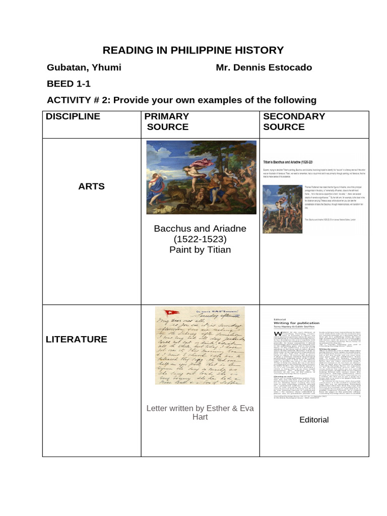 RPH Activity 2 | PDF