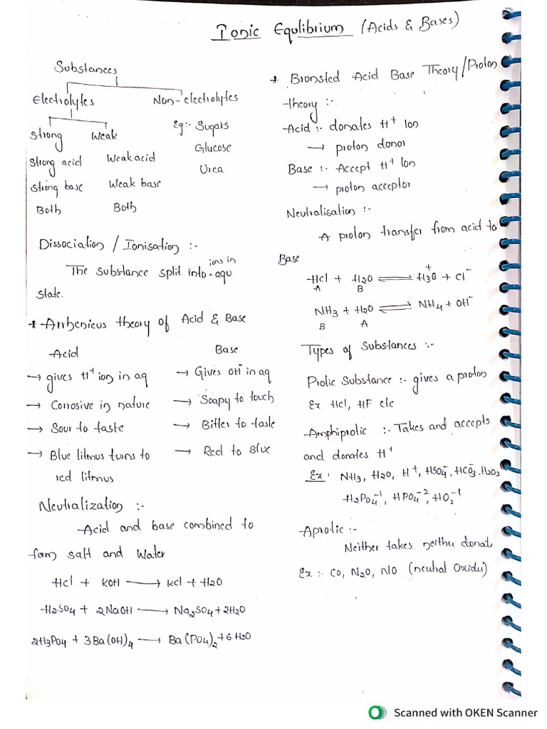Ionic Equilibrium Notes | PDF