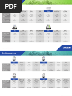 Understanding IPM vs PPM in Printers | PDF | Canon Inc. | Printer ...