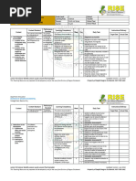 La Paz Nhs-Action Plan-Aralprogram | PDF | Teachers | Lesson Plan