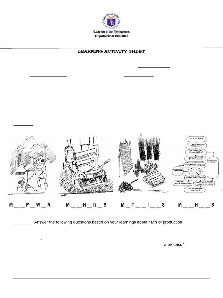 LAS 4-Entrep-2nd Quarter | PDF | Learning | Cognition