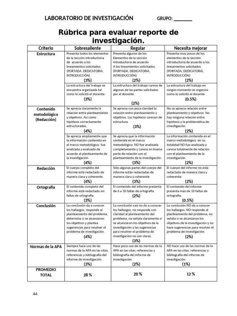 Rúbrica para Evaluar Reporte de Investigación | PDF | Estilo apa ...