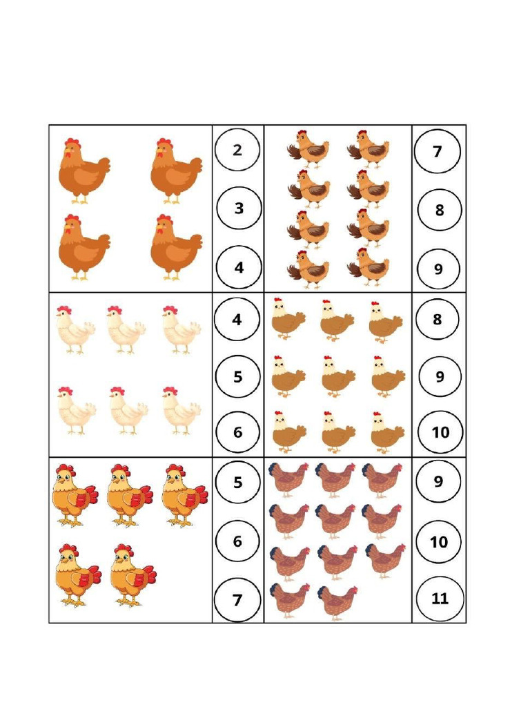 counting chicken | PDF