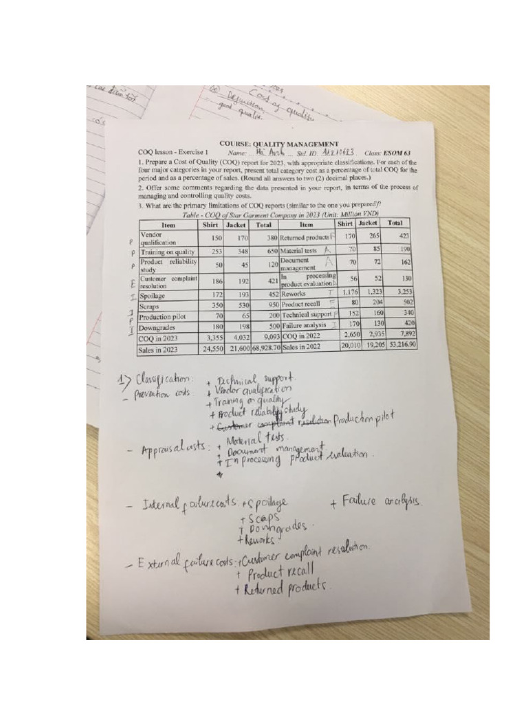 COQ REPORT CÁCH LÀM | PDF | Quality Management | Business Economics