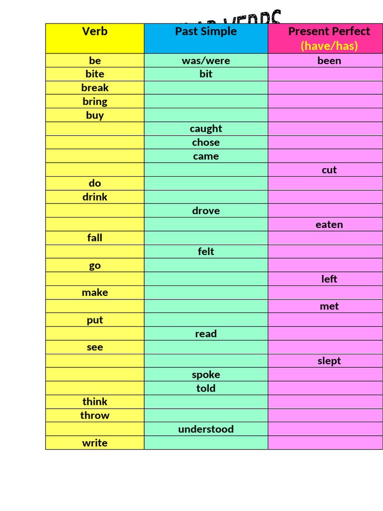 irregular-verb-information-gap-activities_89163 | PDF