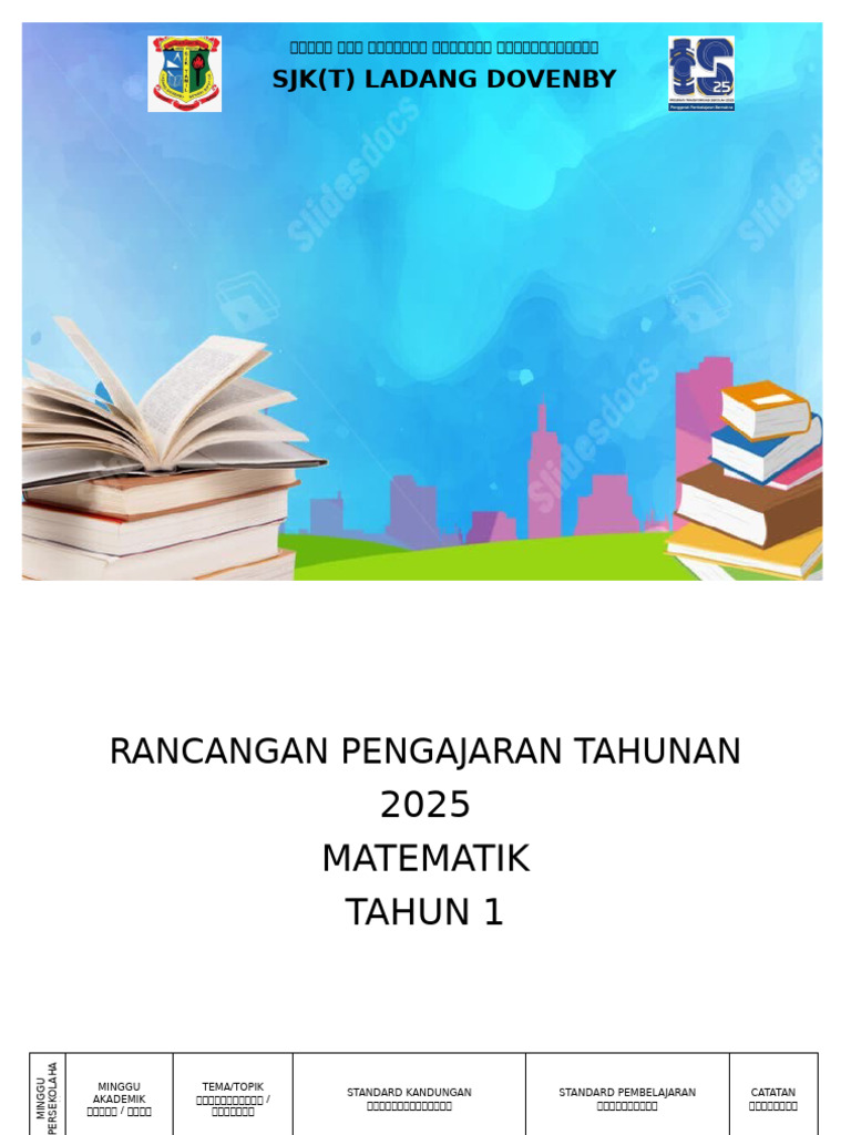 TEMPLATE RPT MATEMATIK T1 | PDF | Shape | Elementary Geometry