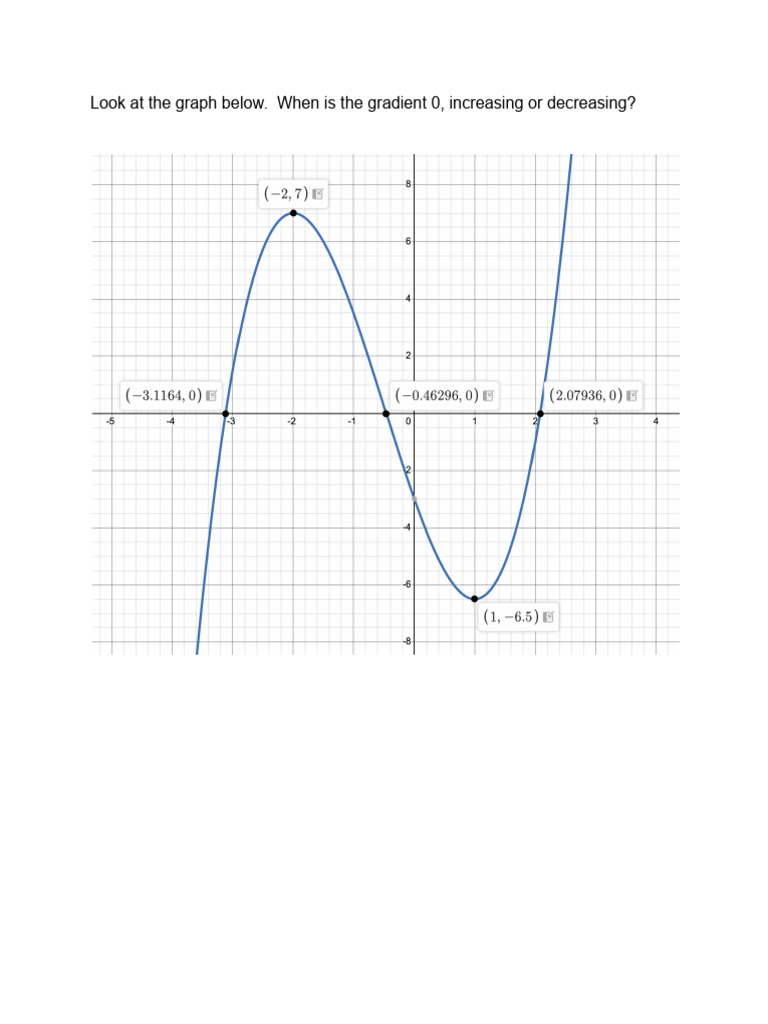 Analyzing Function Gradients and Rules | PDF