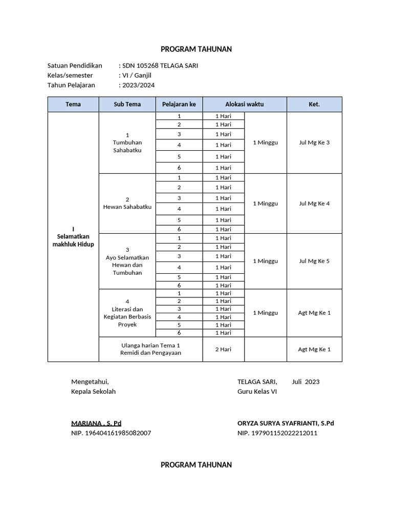 Prota Kelas 6 K13 - Ganjil & Genap | PDF