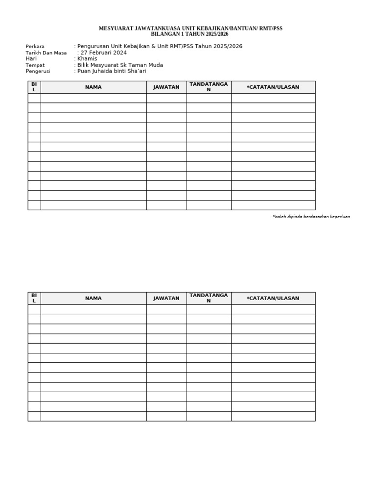 Rekod Kehadiran Mesyuarat RMT | PDF