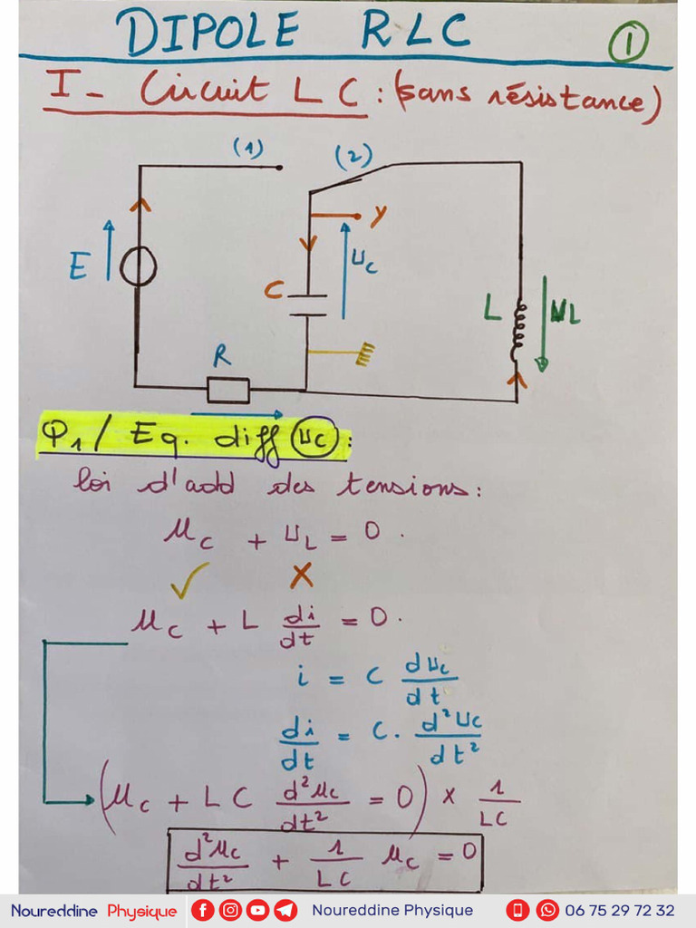 Dipole RLC | PDF