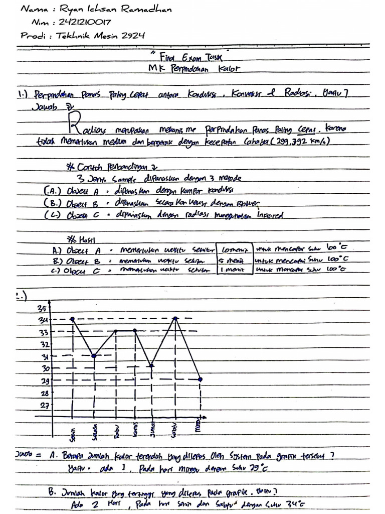 Uas & Uts MK PERPINDAHAN KALOR - Ryan Ichsan Ramad | PDF