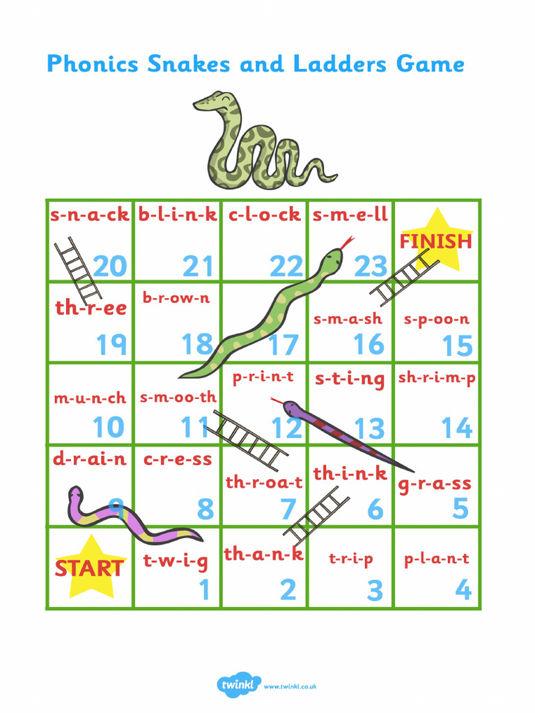 T L 702 Phase 4 Phonics Snakes and Ladders Blending Game Editable | PDF