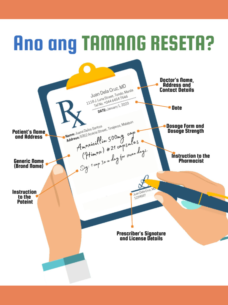 Prescription, Senior, PWD Posters 2 | PDF | Medical Prescription ...