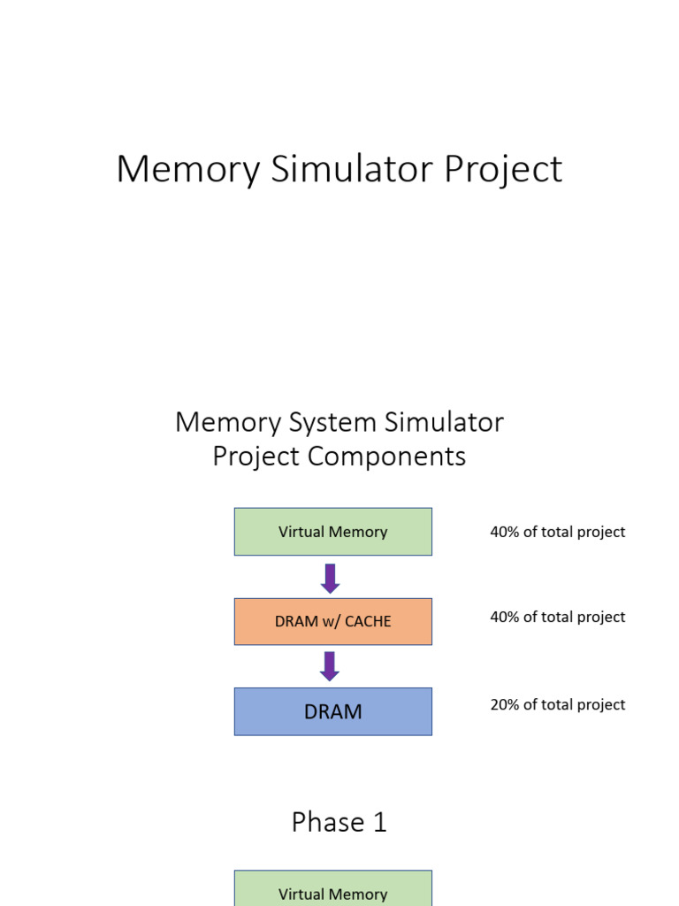 08d PRJ MemorySimulator Part1 | PDF | Computer Memory | Cpu Cache