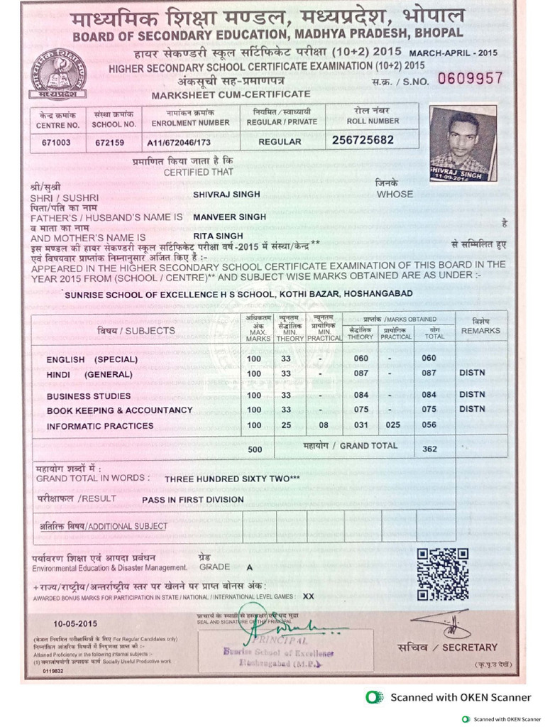 12TH Marksheet | PDF