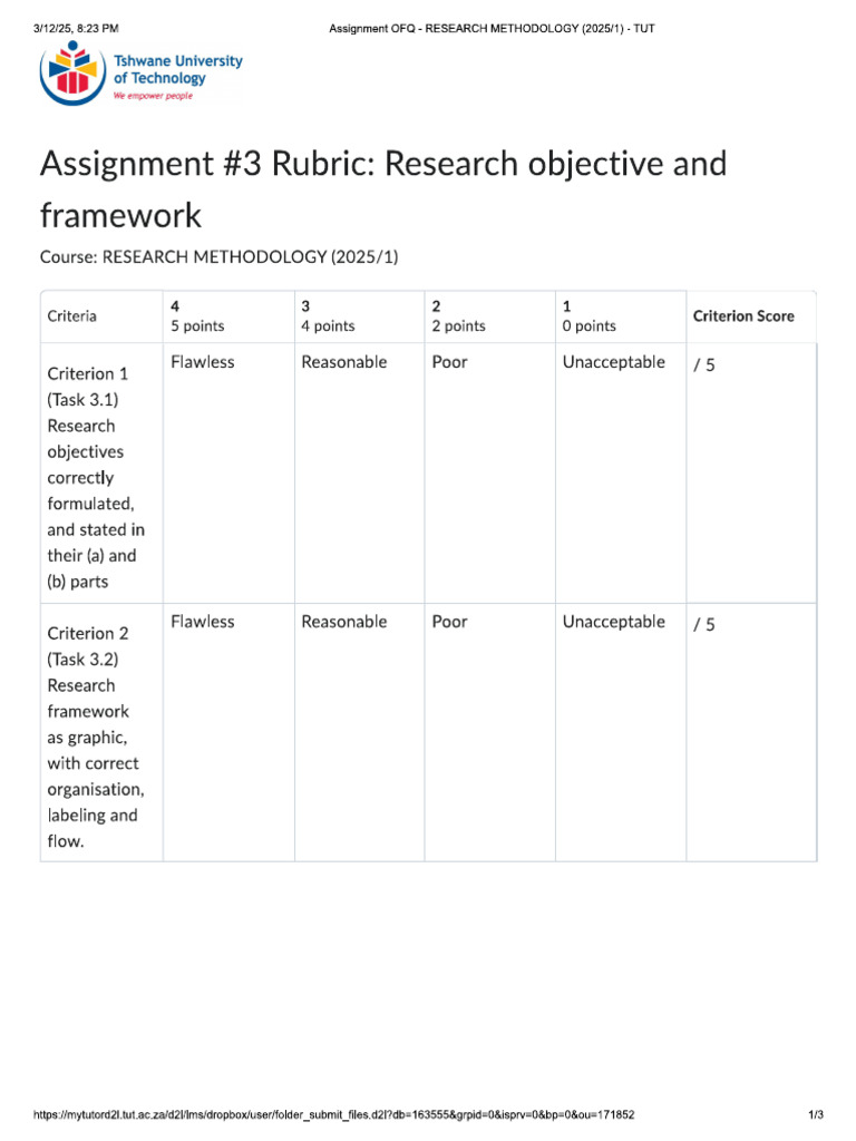 Research Rubric | PDF