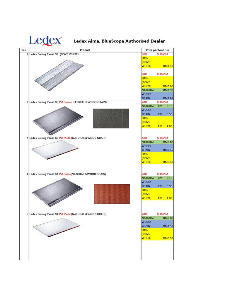 Ceiling Panel Price List | PDF