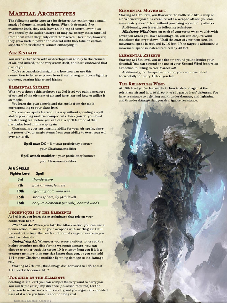 Fighter - Elemental Knights | PDF | Water | Fires