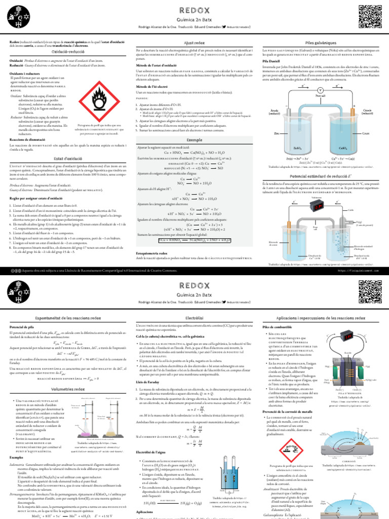 Redox Poster | PDF