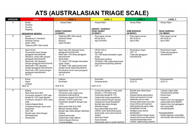 Ats | PDF
