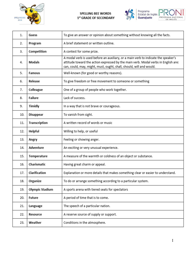 Spelling Bee Words for 1st Grade Secondary | PDF | Verb | Noun