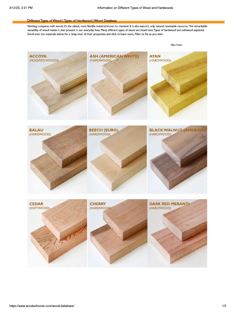 Wood | PDF