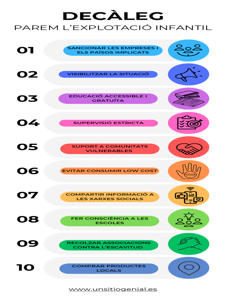 Infografía Decálogo Empresarial Listado Ideas Profesional Corporativo ...