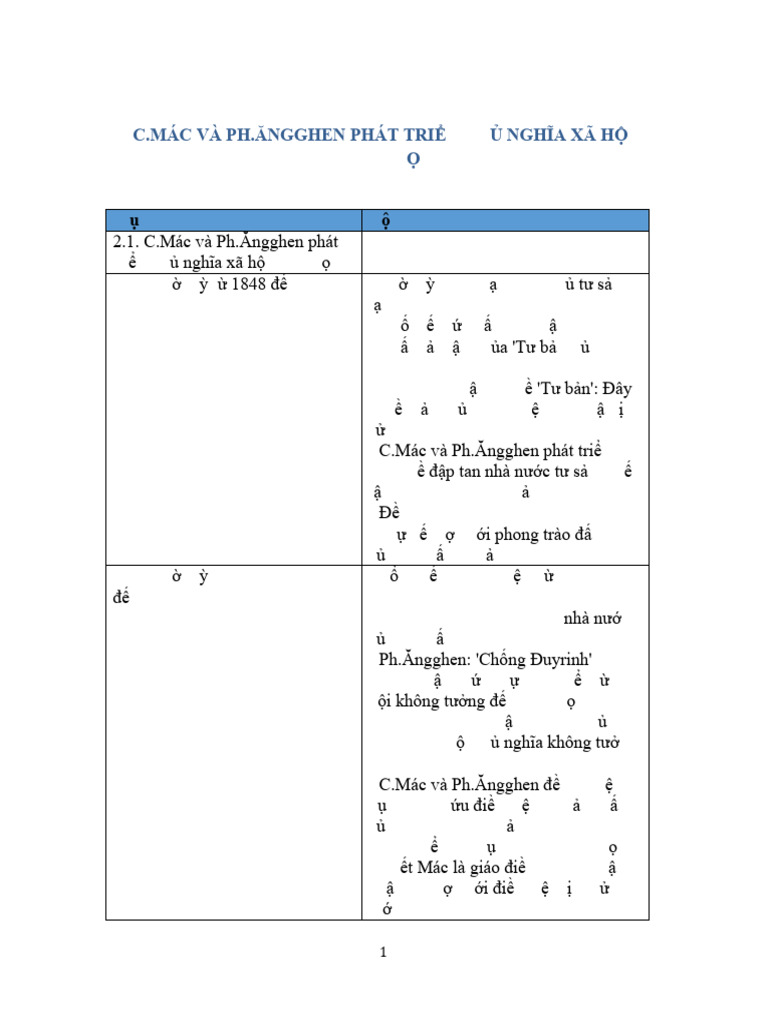 Tom Tat Tuan 2asdfdfasadfsdfas | PDF