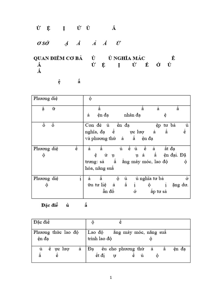 Tom Tat Tuan 3 CNXHKHsafsdfasd | PDF