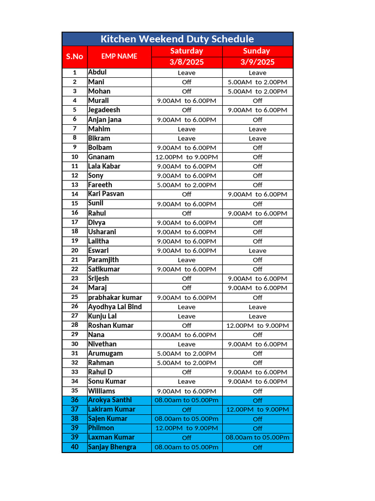 Kitchen Weekend Duty Schedule (1) | PDF