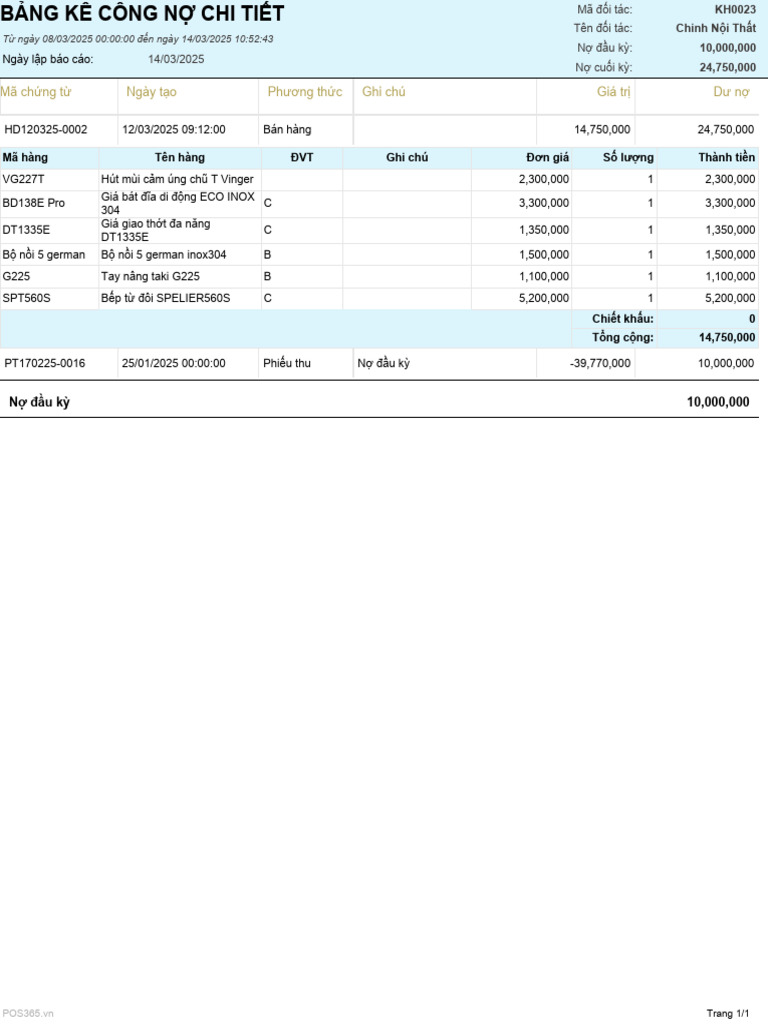 Master Document | PDF