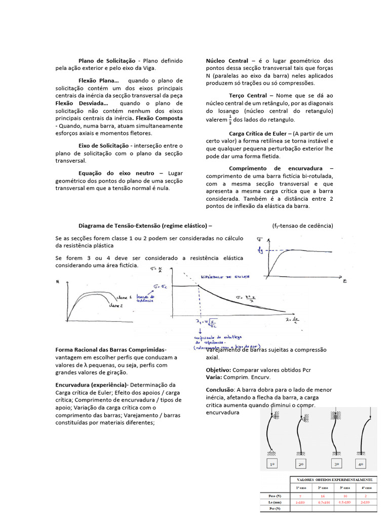 Exame Recurso (1 E2 Parte) | PDF | Flambagem | Flexão (Física)