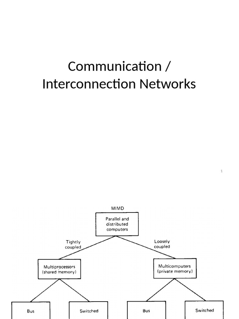 4 - Interconnection Networks | PDF | Cpu Cache | Central Processing Unit