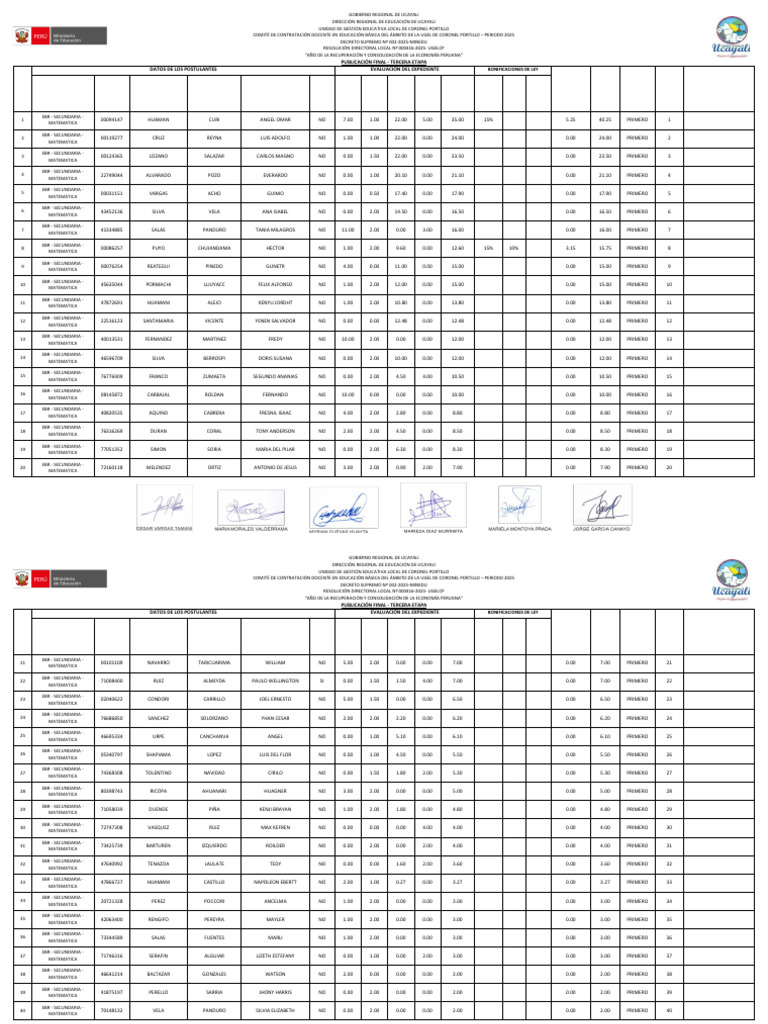 Tercera Etapa - Publicacion Final - Ebr Secundaria | PDF | Familia | Desarrollo humano