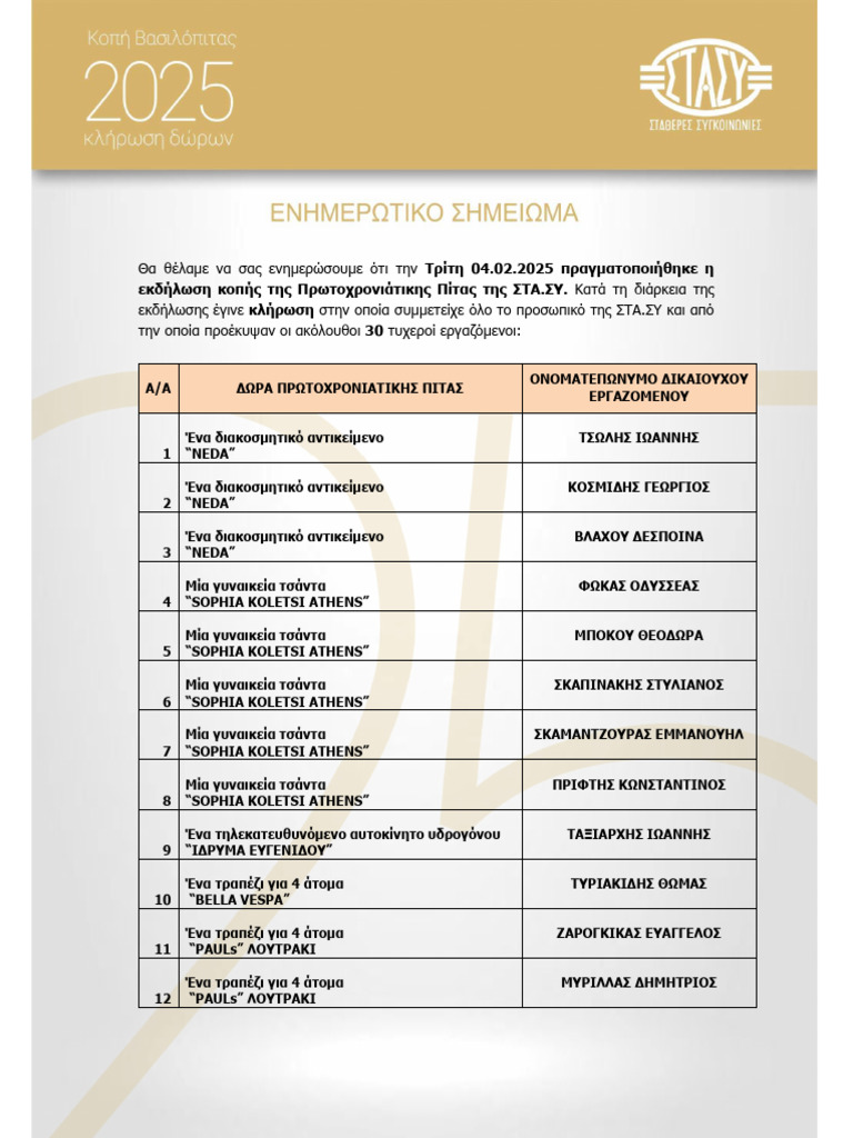 ΕΝΗΜΕΡΩΤΙΚΟ ΚΛΗΡΩΣΗΣ - ΔΩΡΑ ΠΡΩΤΟΧΡΟΝΙΑΤΙΚΗΣ ΠΙΤΑΣ ΣΤΑ.συ 2025 - | PDF