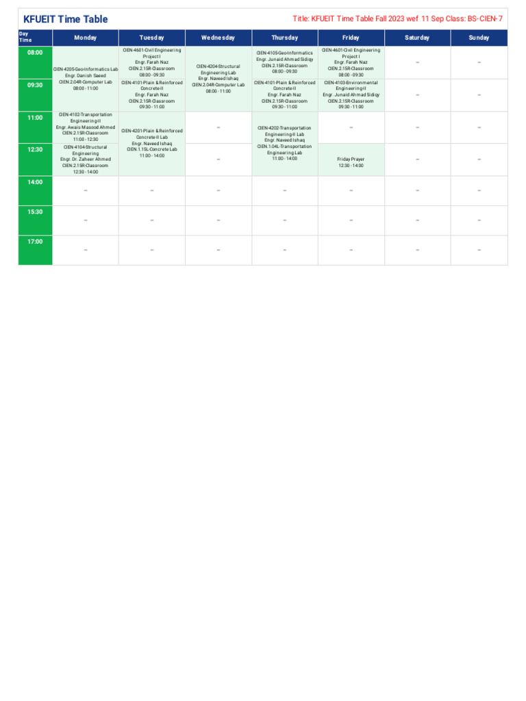 My KFUEIT - Dashboard | PDF