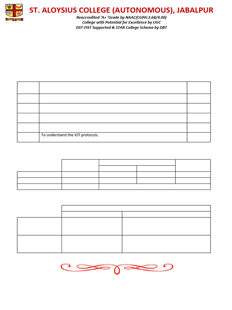 Bca III Sem Elective II Iot | PDF | Internet Of Things | Computer Network