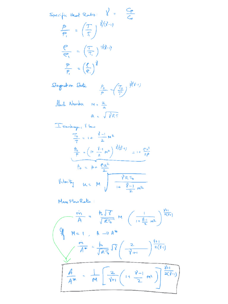 ABP Isentropic | PDF