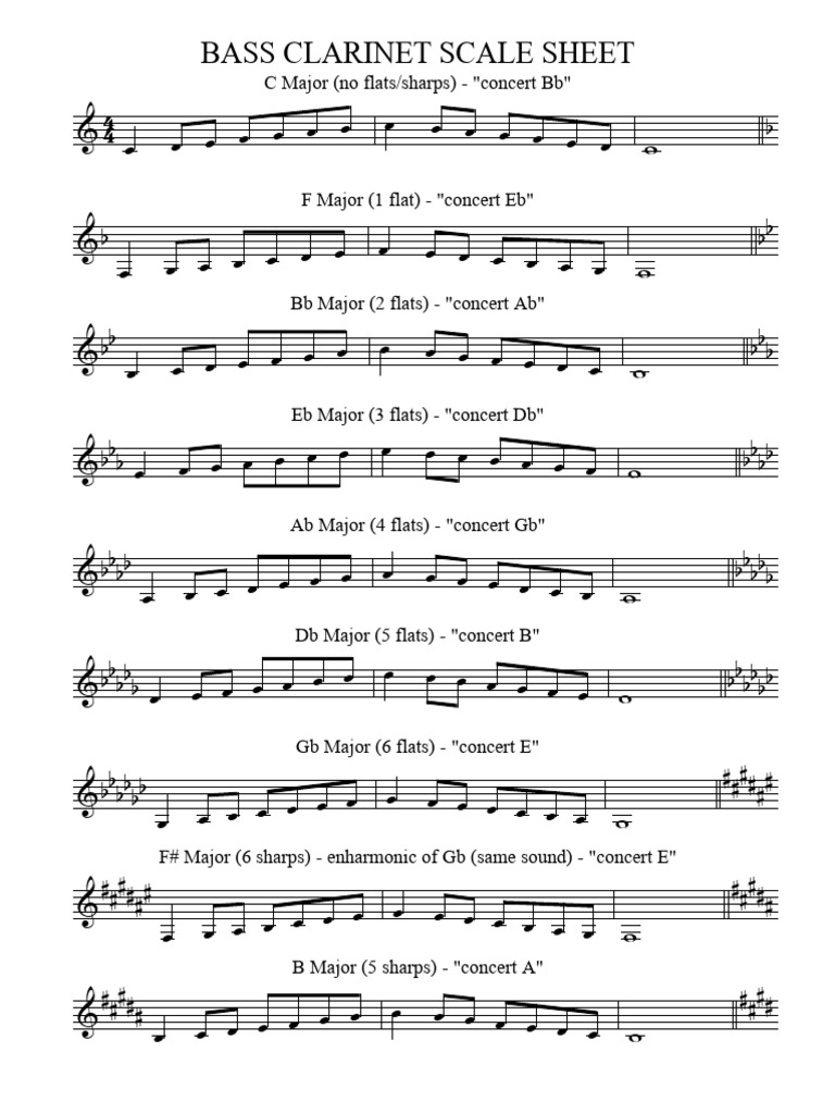 Bass Clarinet Scales | PDF | Musical Scales | Pitch (Music)
