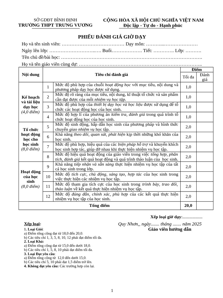 Phieu Danh Gia Gio Day THPT | PDF