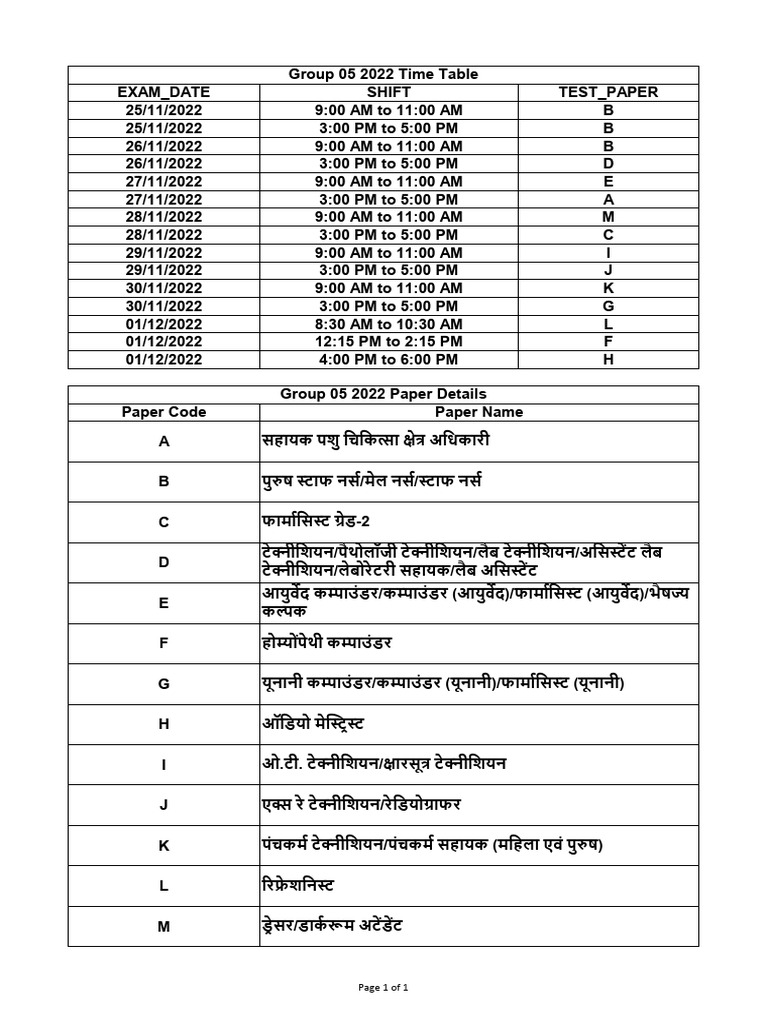 Group5 Time Table | PDF