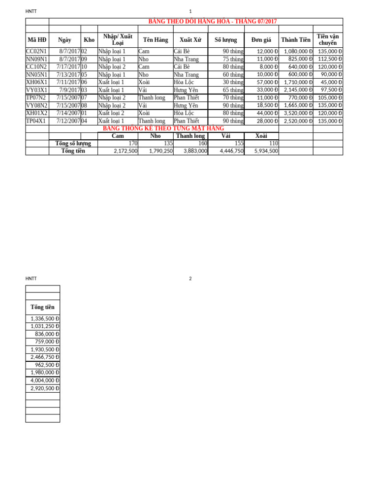 Bai Tap THUD 1 - 10 1 | PDF
