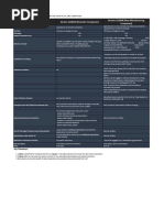 SRE - 2400 - Summary Audit | PDF | Audit | Business