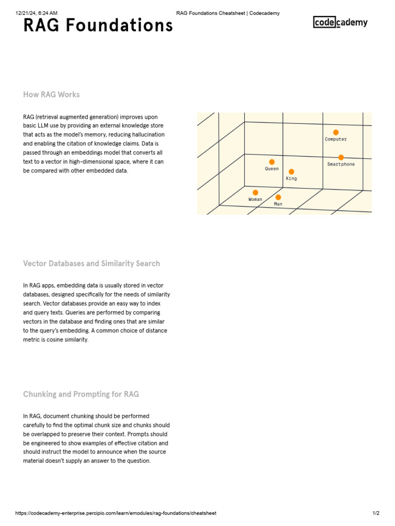 RAG Foundations Cheatsheet - Codecademy | PDF