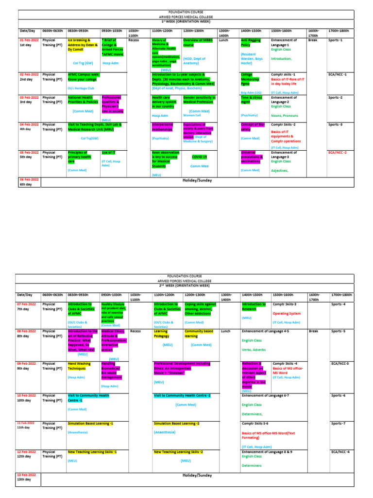 Ist MBBS Time Table AY 2021 (Wkly Foundation Master Time Table) | PDF | Medical School | Anatomy