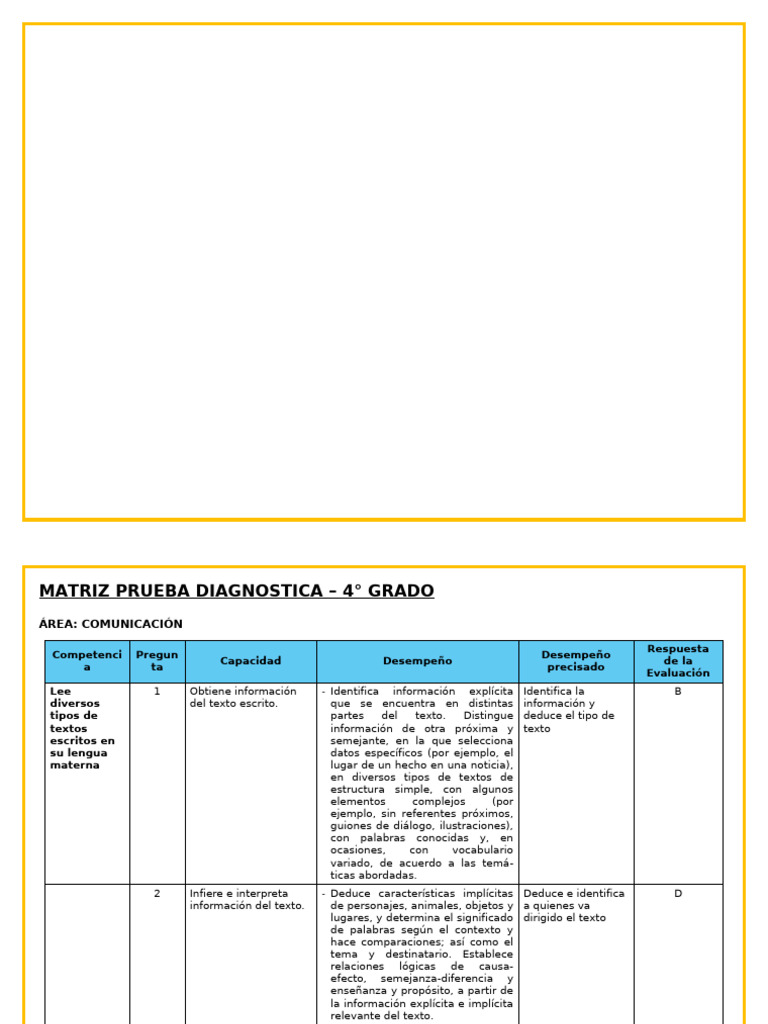 4° Matriz Eval. Diagnostica 2025 | PDF | Información | Léxico