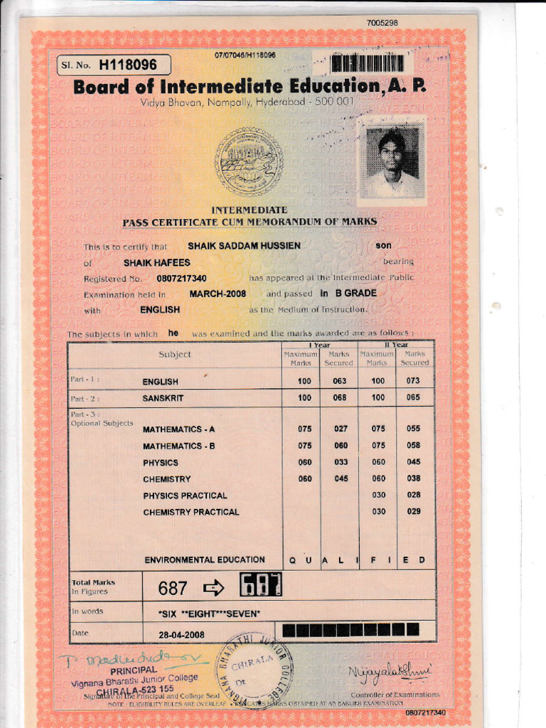 Saddam Intermediate Certificate | PDF