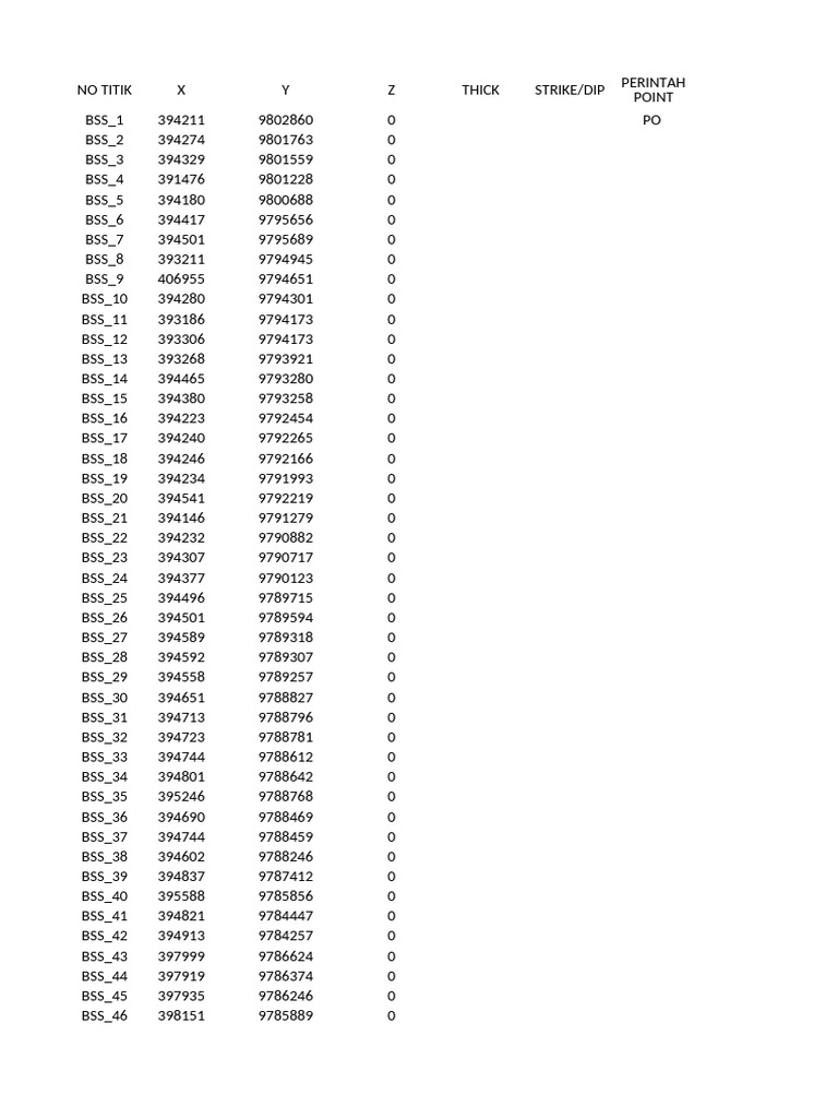 RUMUS (EXCEL_CAD) | PDF