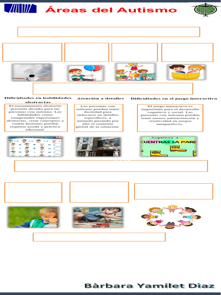 Infografia Areas Del Autismo | PDF | Autismo | Neurociencia